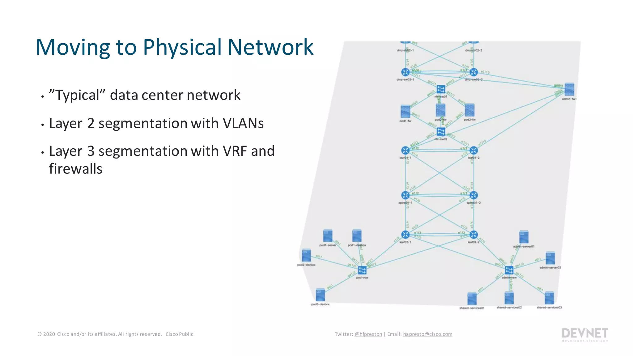 NetBox as the Source of Truth for Cisco NSO Configurations | PDF