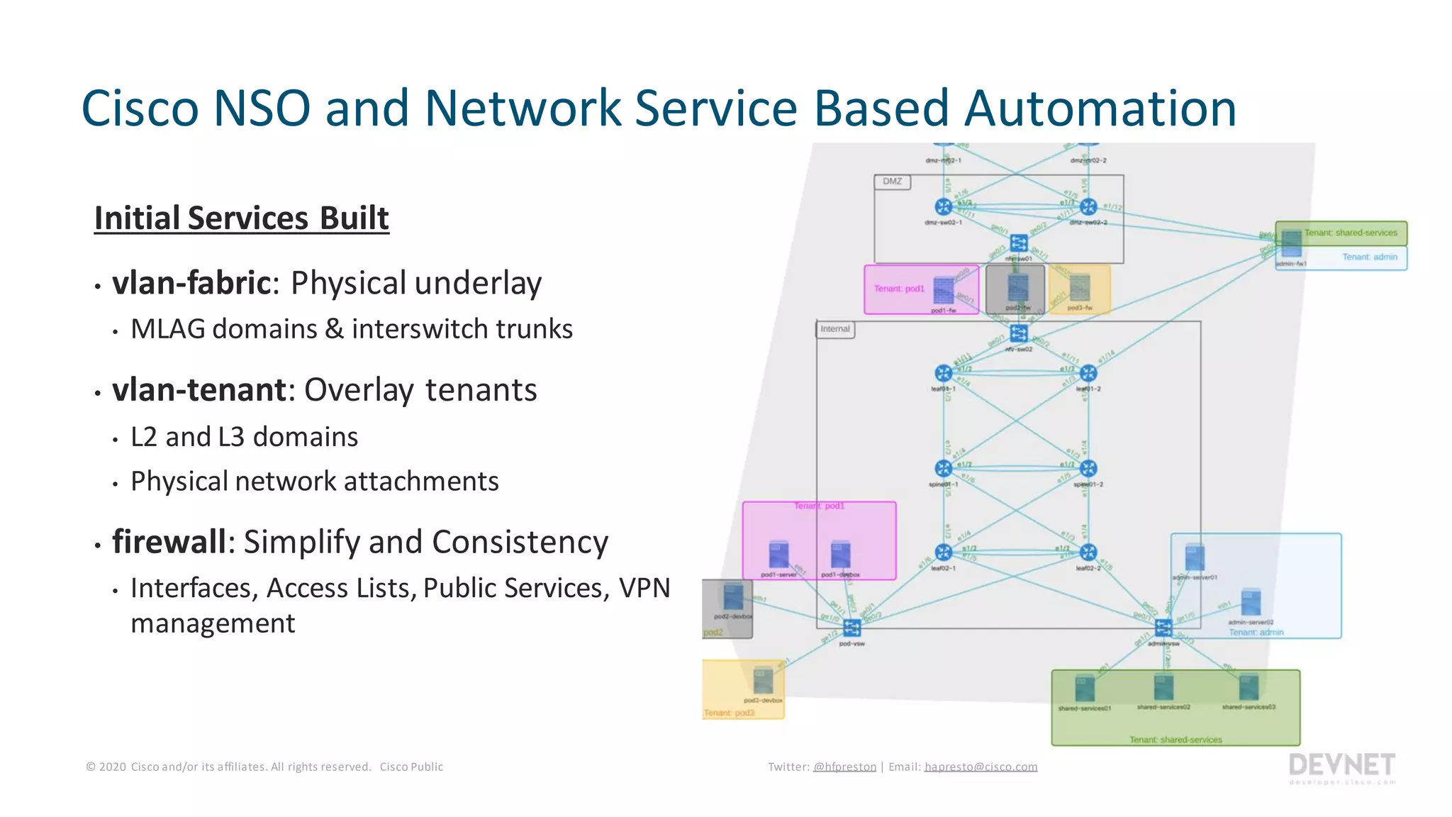 Netbox As The Source Of Truth For Cisco Nso Configurations Pdf