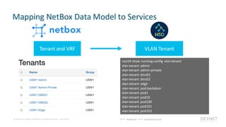 NetBox as the Source of Truth for Cisco NSO Configurations | PDF