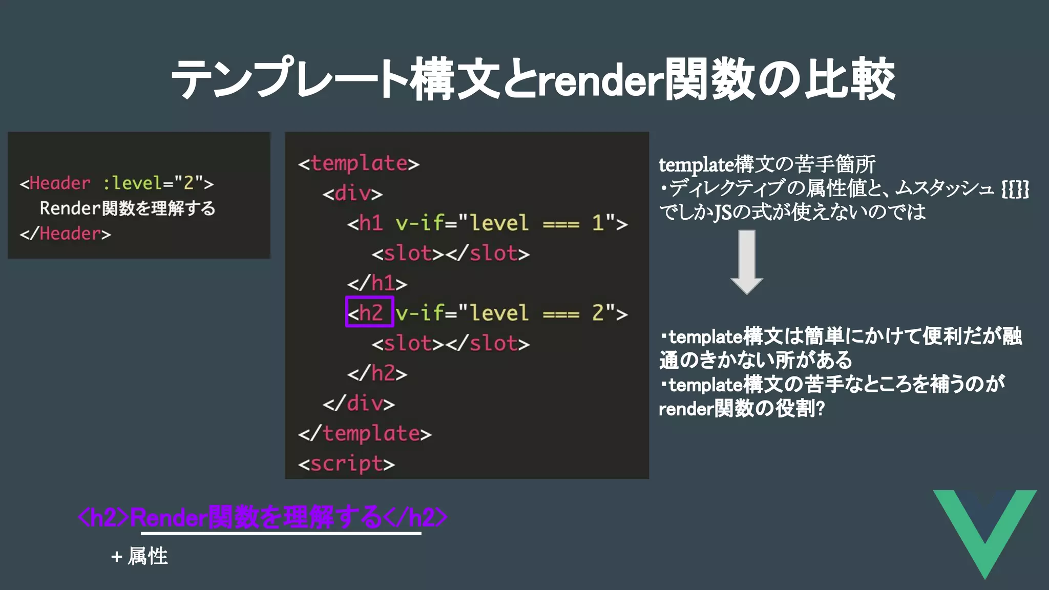 2020 06-15 vue.js 描画 (render) 関数の紹介 | PPT