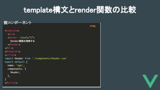 2020 06-15 vue.js 描画 (render) 関数の紹介 | PDF
