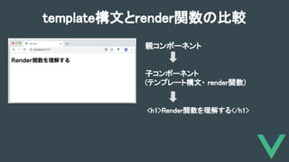 2020 06-15 vue.js 描画 (render) 関数の紹介 | PDF