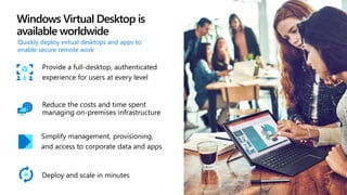 Chalkline Microsoft Webinar about Windows Virtual Desktop | PPT