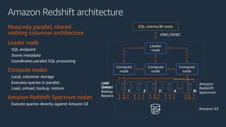 AWS SSA Webinar 20 - Getting Started with Data Warehouses on AWS | PPT