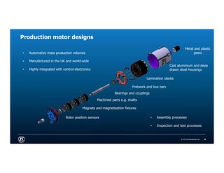 Engage with...ZF | Driving the Electric Revolution Webinar | PPT