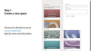 2020-06-25 Valofest - Introduction to SharePoint Spaces | PPSX