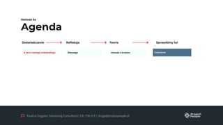 Project: People Toolbox - Metoda 5s | PDF