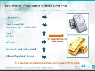 Silver One Corporate Presentation - June 2020 | PPT