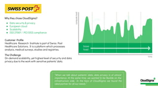 OCRE Voucher Programme - CloudSigma | PPT