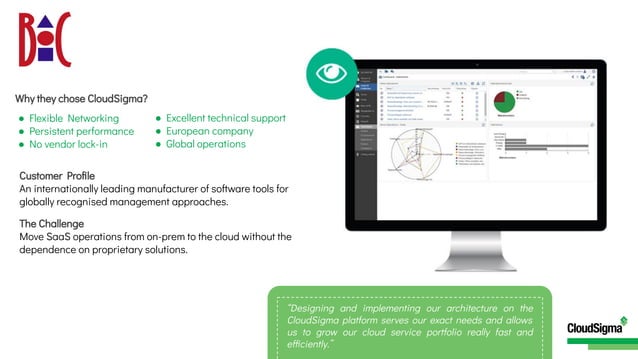 OCRE Voucher Programme - CloudSigma | PPT
