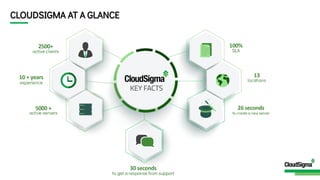OCRE Voucher Programme - CloudSigma | PPT