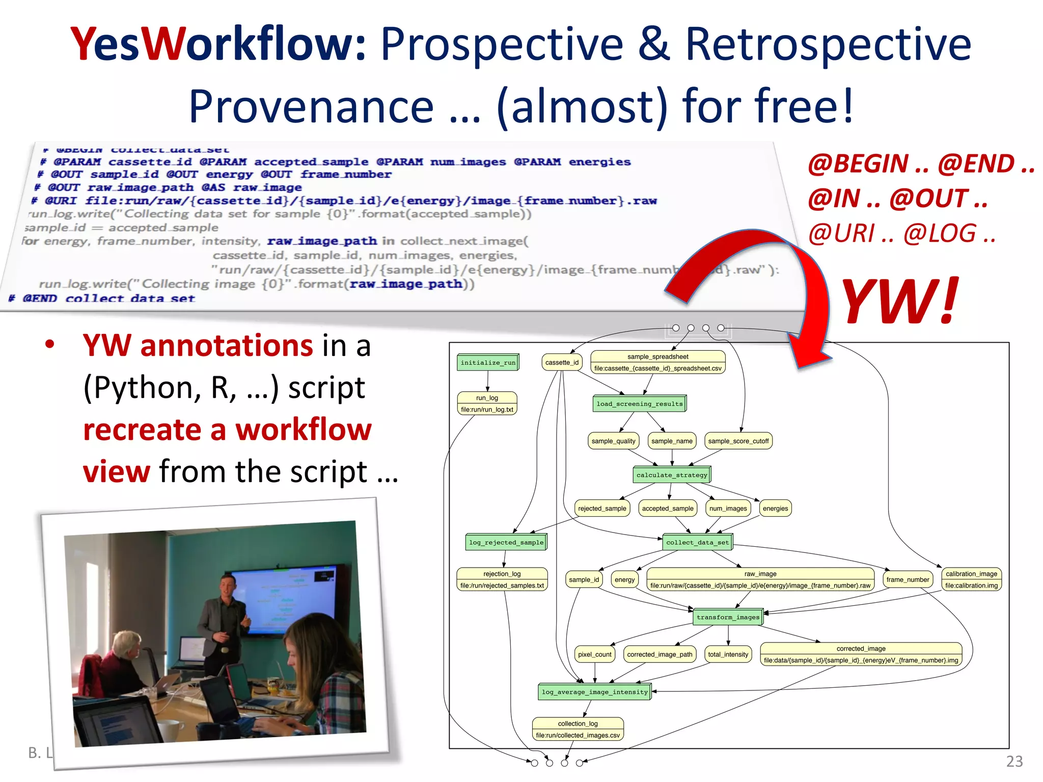 From Workflows to Transparent Research Objects and Reproducible Science ...