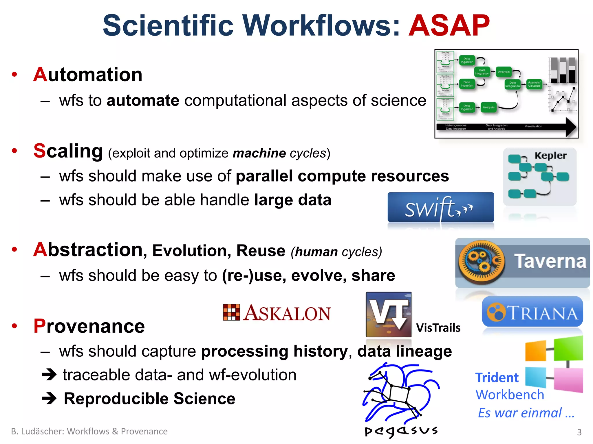 From Workflows to Transparent Research Objects and Reproducible Science ...