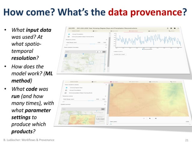 From Workflows to Transparent Research Objects and Reproducible Science ...