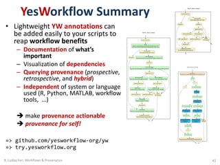 From Workflows to Transparent Research Objects and Reproducible Science ...