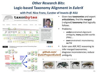 From Workflows to Transparent Research Objects and Reproducible Science ...