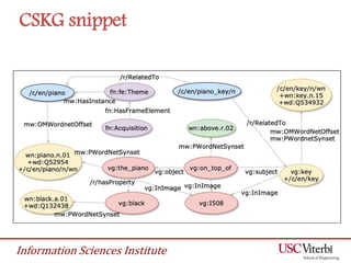 The Commonsense Knowledge Graph | PPT