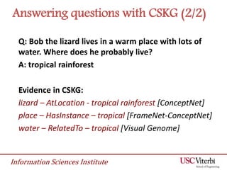 The Commonsense Knowledge Graph | PPTX