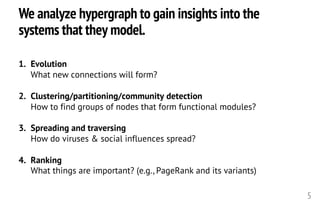 Higher-order link prediction and other hypergraph modeling | PPT