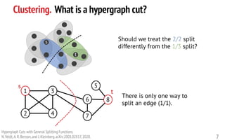 Higher-order link prediction and other hypergraph modeling | PPT