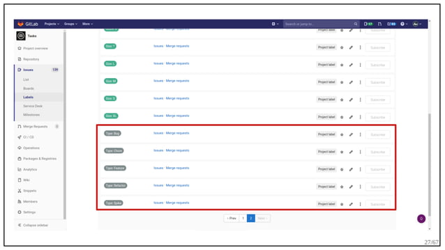 Severless PHP Case : Agile Dashboard via GitLab Board API | PPT