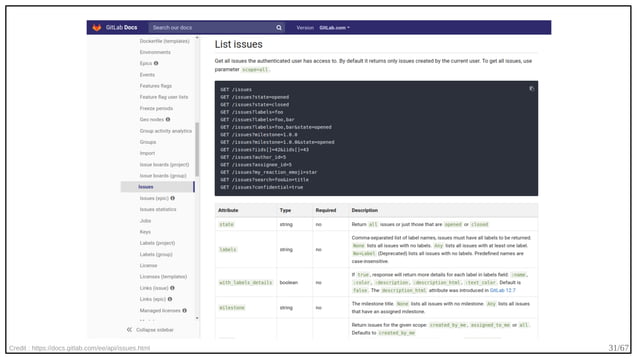Severless PHP Case : Agile Dashboard via GitLab Board API | PPT