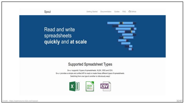 Severless PHP Case : Agile Dashboard via GitLab Board API | PPT