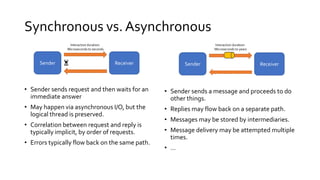 Beyond REST and RPC: Asynchronous Eventing and Messaging Patterns | PPT