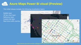 Microsoft Azure News - July 2020 | PPTX