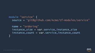 London Microservices Meetup: Lessons learnt adopting microservices | PPT