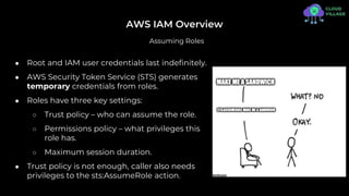 SaaSpocalypse - The Complexity and Power of AWS Cross Account Access | PPTX
