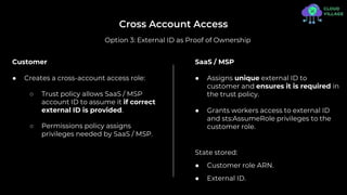 SaaSpocalypse - The Complexity and Power of AWS Cross Account Access | PPTX
