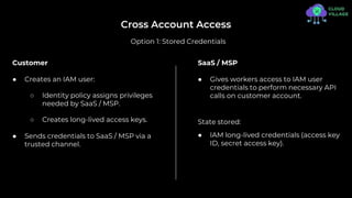 SaaSpocalypse - The Complexity and Power of AWS Cross Account Access | PPTX