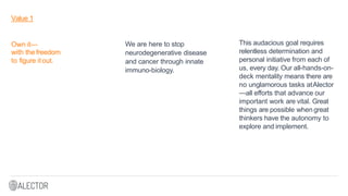 Alector's Values | PPT