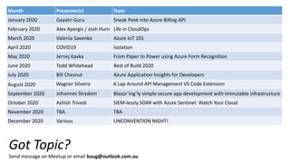 Microsoft Azure News - October 2020 | PPT