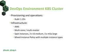 Setting up CI/CD pipeline with Kubernetes and Kublr step-by-step | PPT