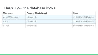 2020-08_The_Evolution_of_Authentication.pdf