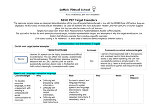 Send pep targets in school at ETS 24-25.pdf
