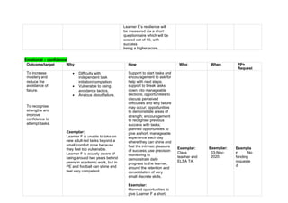 Send pep targets in school at ETS 24-25.pdf