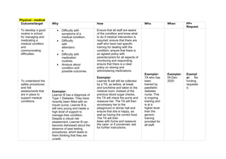 Send pep targets in school at ETS 24-25.pdf
