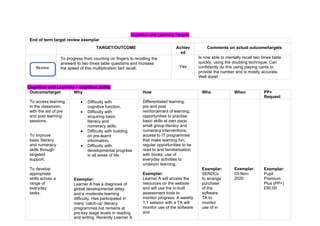 Send pep targets in school at ETS 24-25.pdf