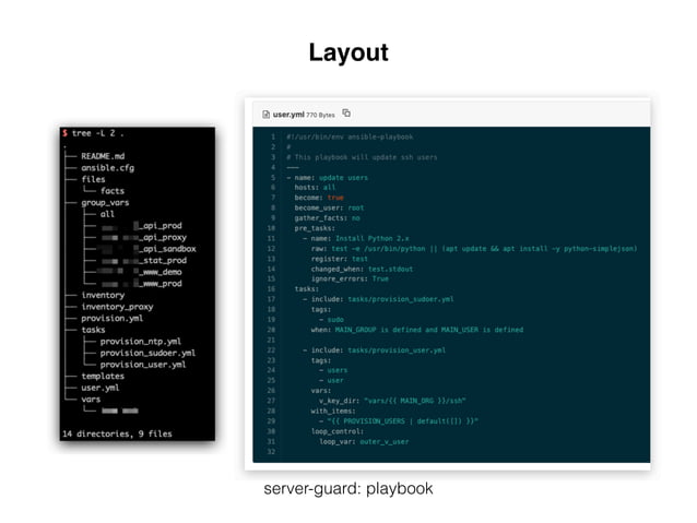 Ansible Introduction | PPT Ansible Introduction | PPT
