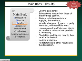 How to Write a Research Journal Article | PPT
