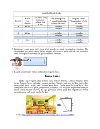 2020-09-29-lkpd-gerak-lurus-dan-hukum-newton.docx