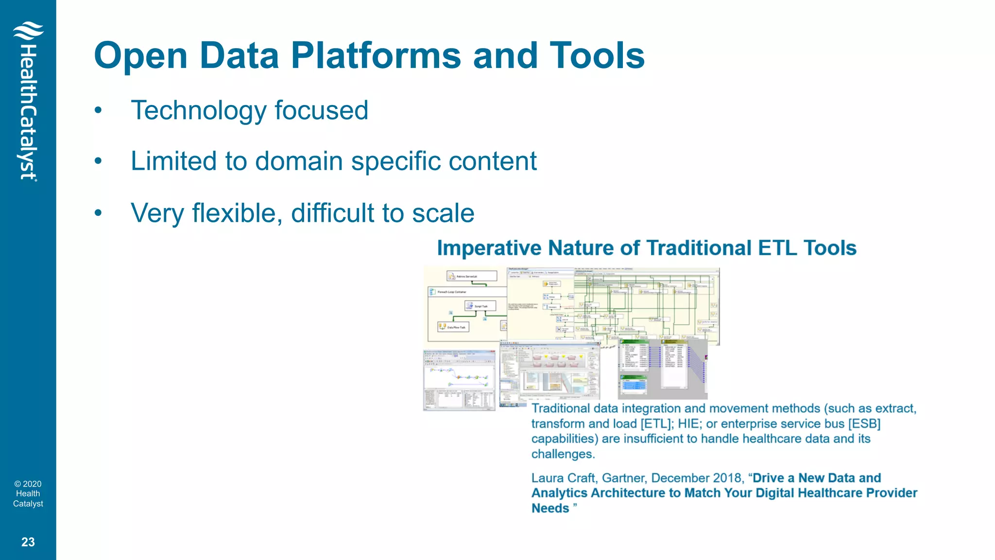 The Health Catalyst Data Operating System (DOS™): Lessons Learned and ...