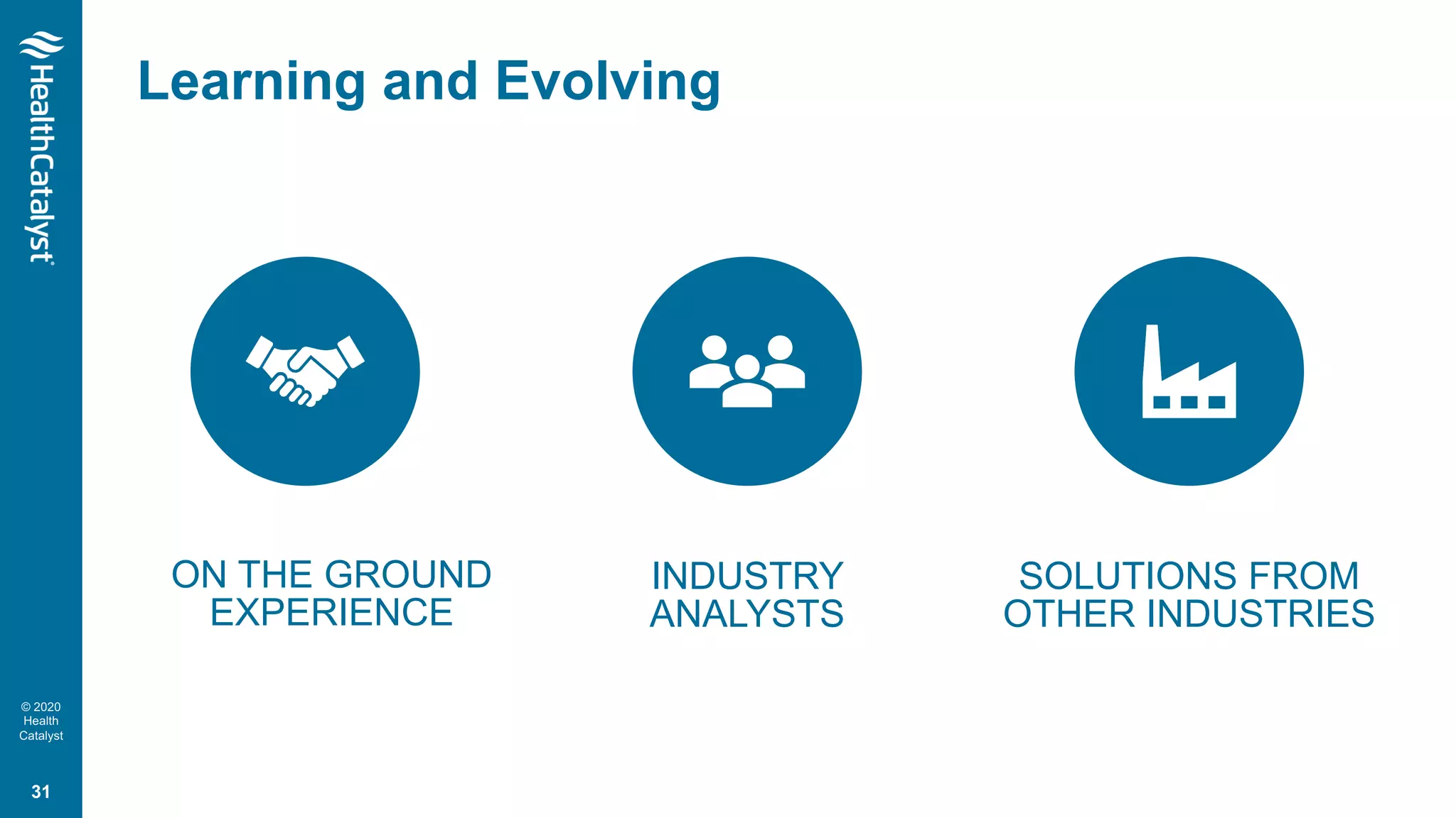 The Health Catalyst Data Operating System (DOS™): Lessons Learned and ...