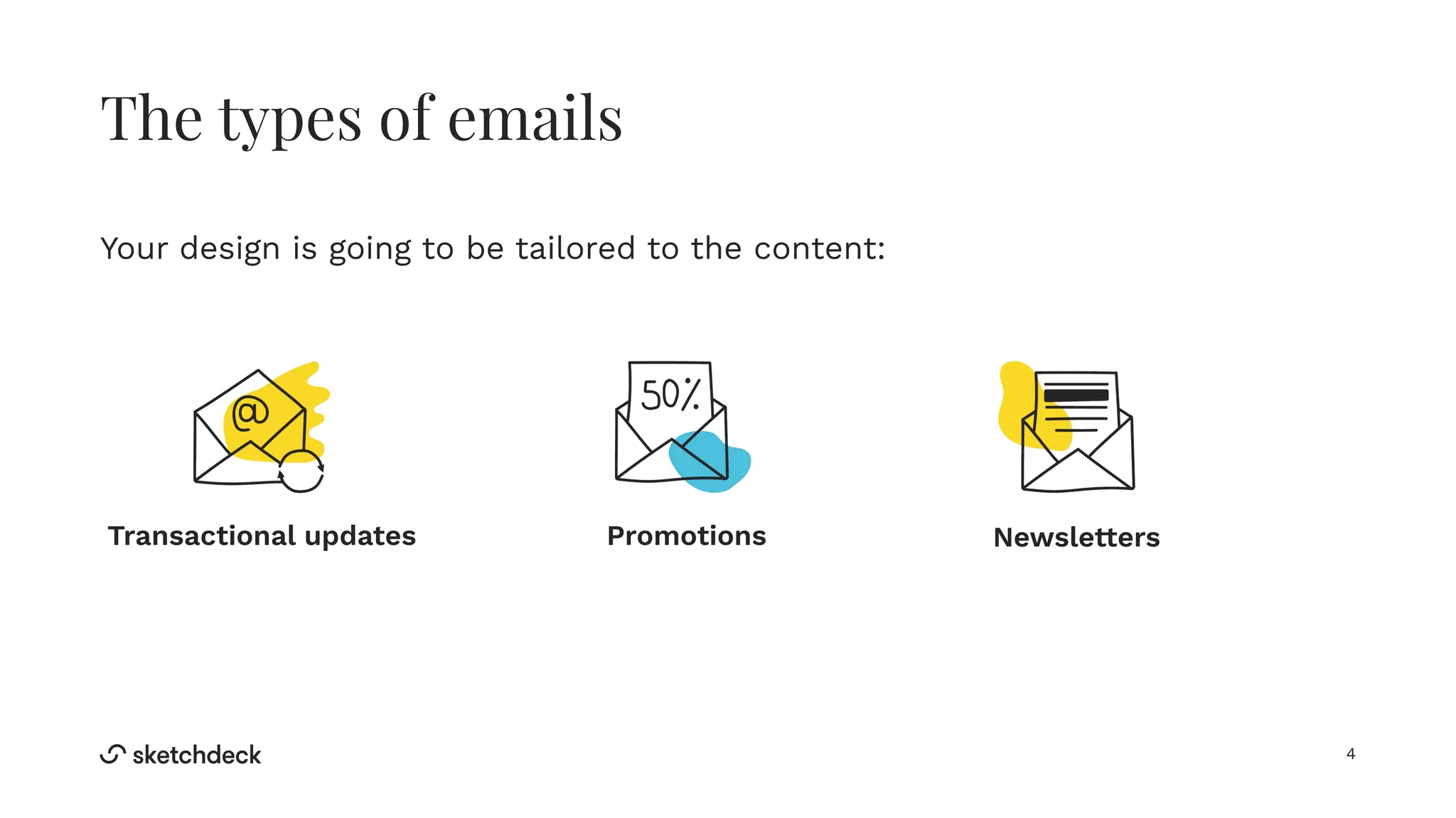 8 principles of good email design | PPT