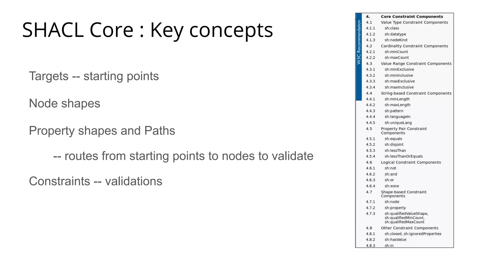 SHACL in Apache jena - ApacheCon2020 | PPT