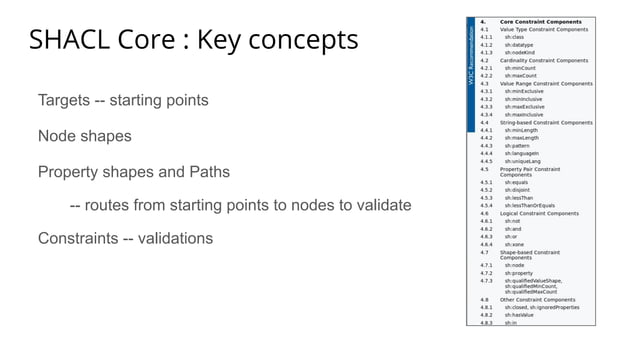 SHACL in Apache jena - ApacheCon2020 | PPT
