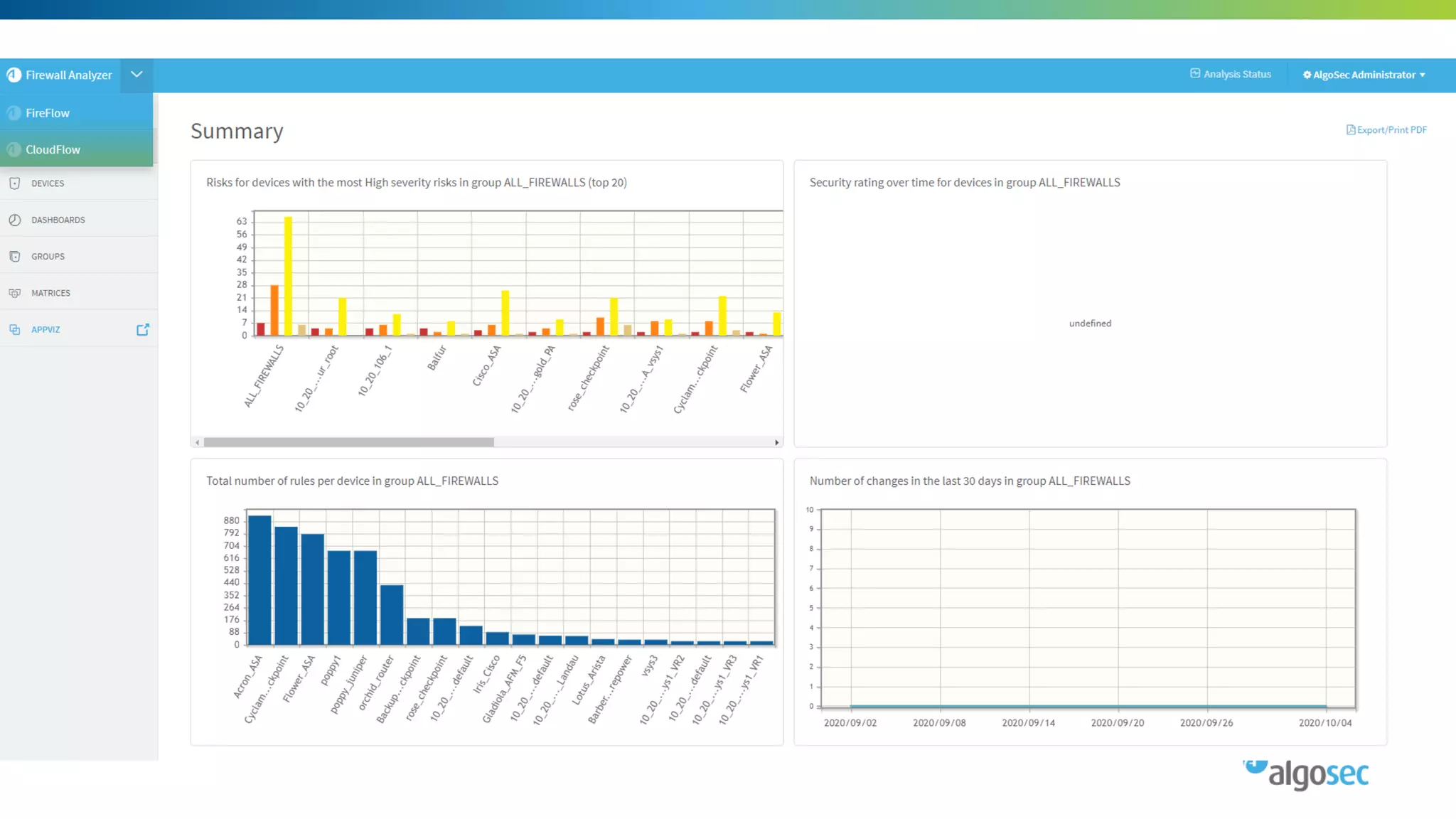 Radically reduce firewall rules with application-driven rule recertification | PPT